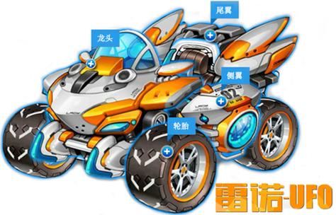 qq飞车雷诺尾翼装不装图标