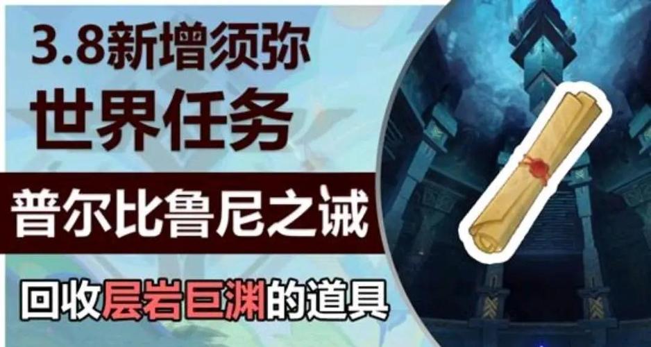 原神世界任务怎么过图标