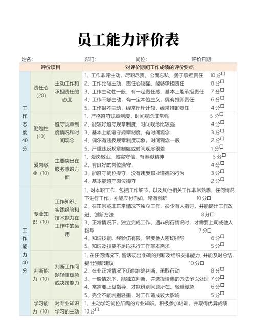 麦澜德员工真实评价图标