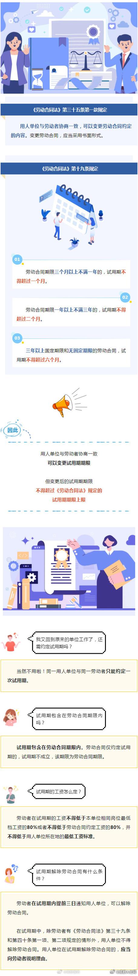 软件试用期无限延长图标