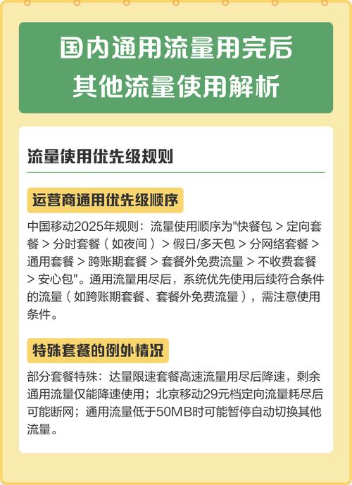通用流量用完了其他流量还可以用吗图标