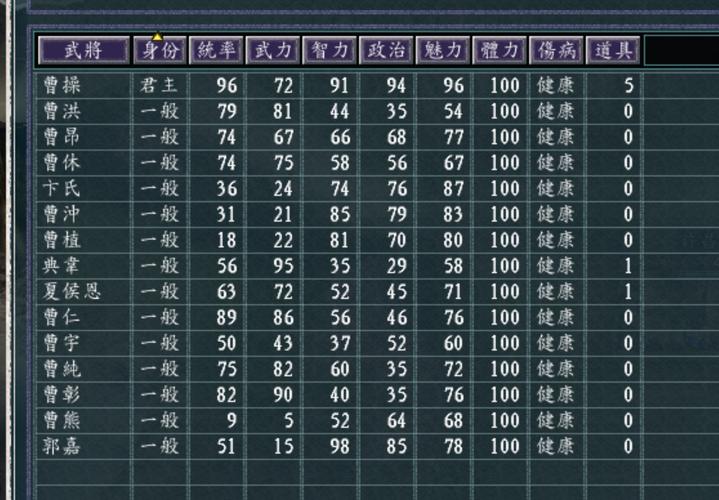 三国志11哪个剧本剧情最多图标