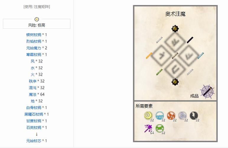 我的世界神秘时代4玩法介绍图标