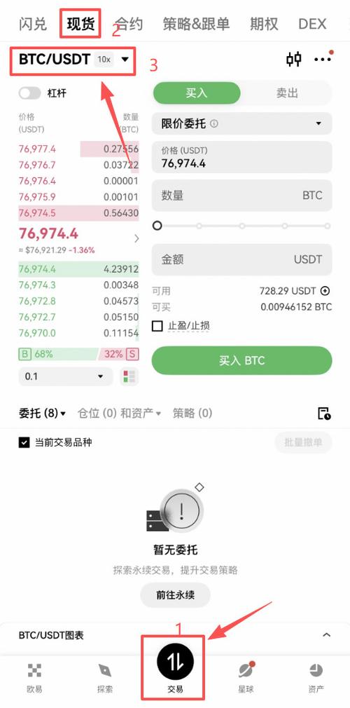 以太坊怎么购买?图标