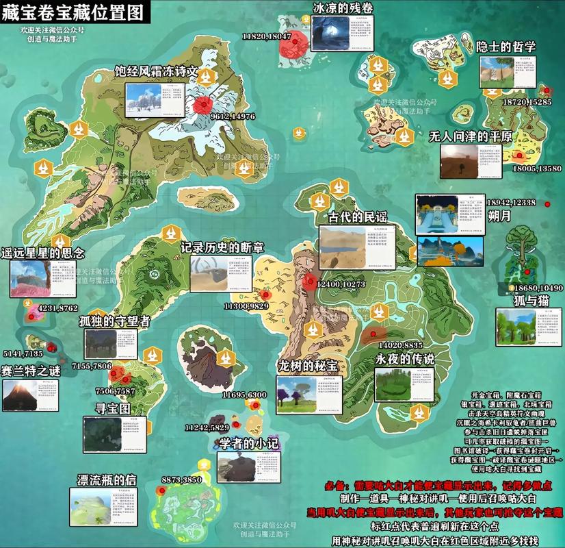 魔兽世界矿点分布图标