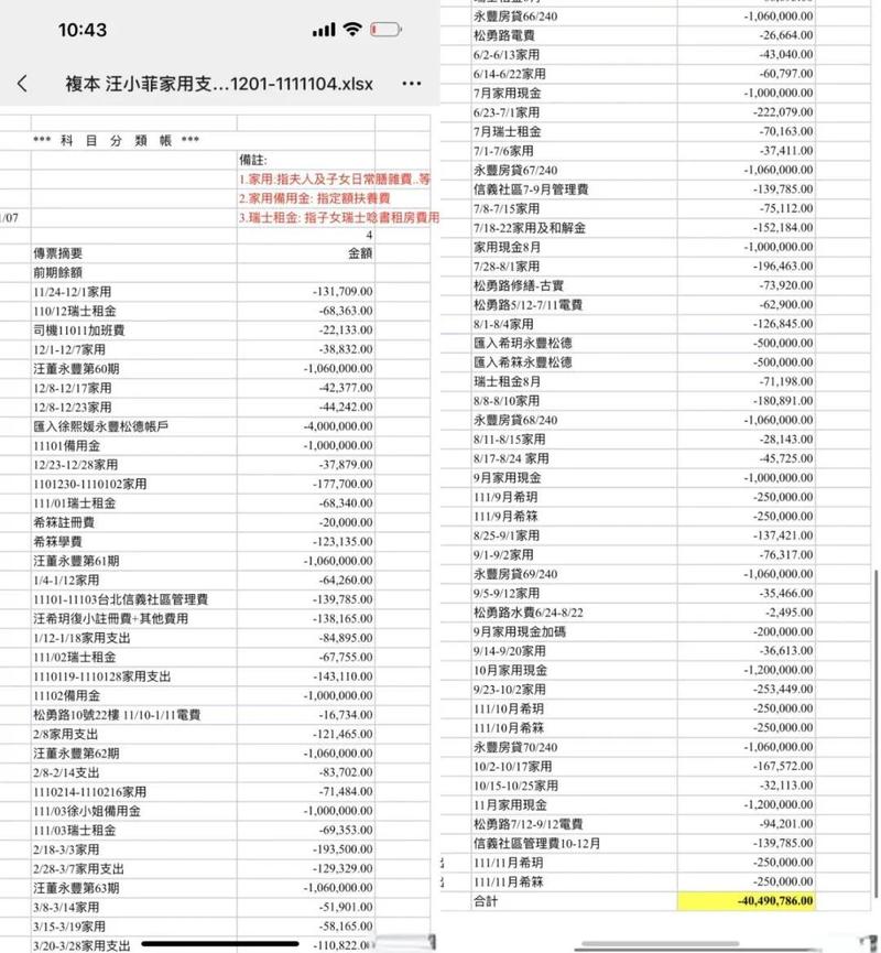 如何恢复账单删除的记录图标