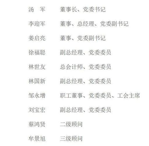 深圳供电局副局长名单游戏截图