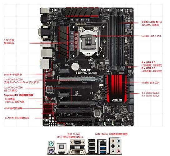 华硕b85主板设置硬盘启动顺序截图