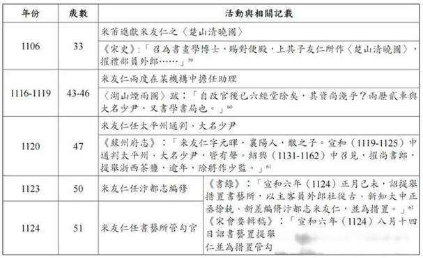 米姓辈分排列顺序表图标
