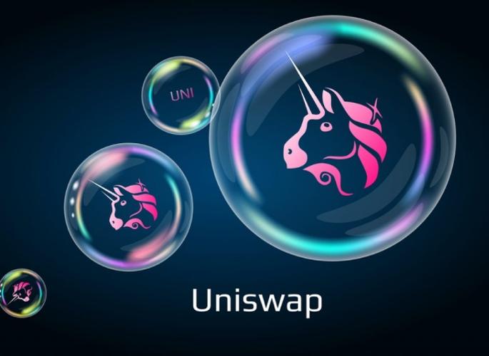 交易所uniswap代币交换教程图标