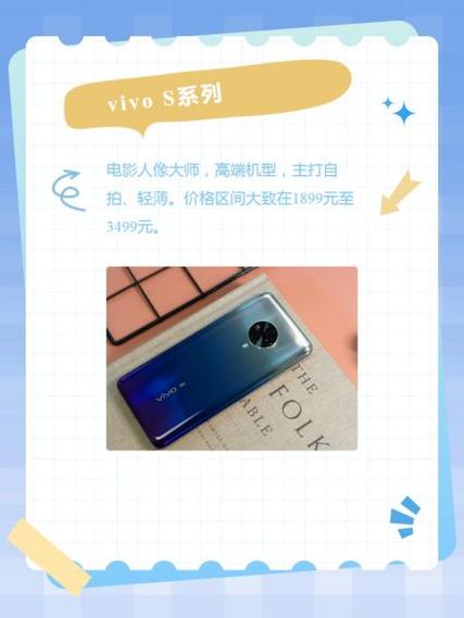 vivox6价格图标
