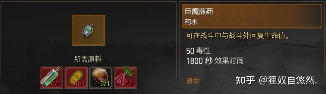 巫师3降低装备等级的药水图标