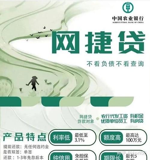农行网捷贷逾期可以协商多少期截图
