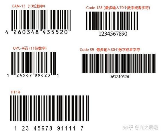 条形码是二维码吗图标