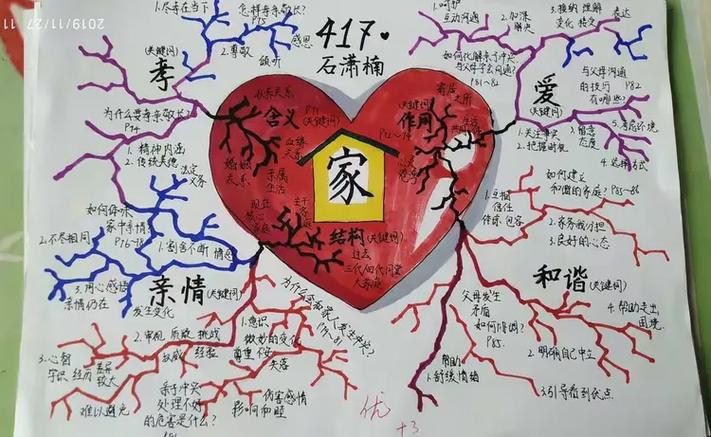 亲情守护能看见什么图标