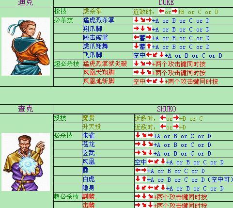 街机双截龙手机版下载图标