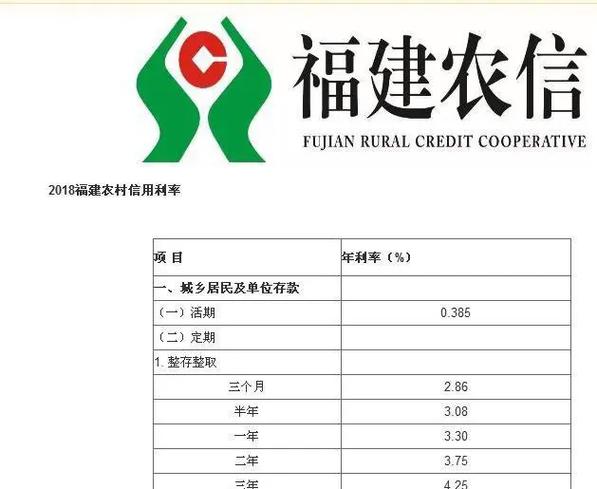 农村信用社10万一年利息多少钱
