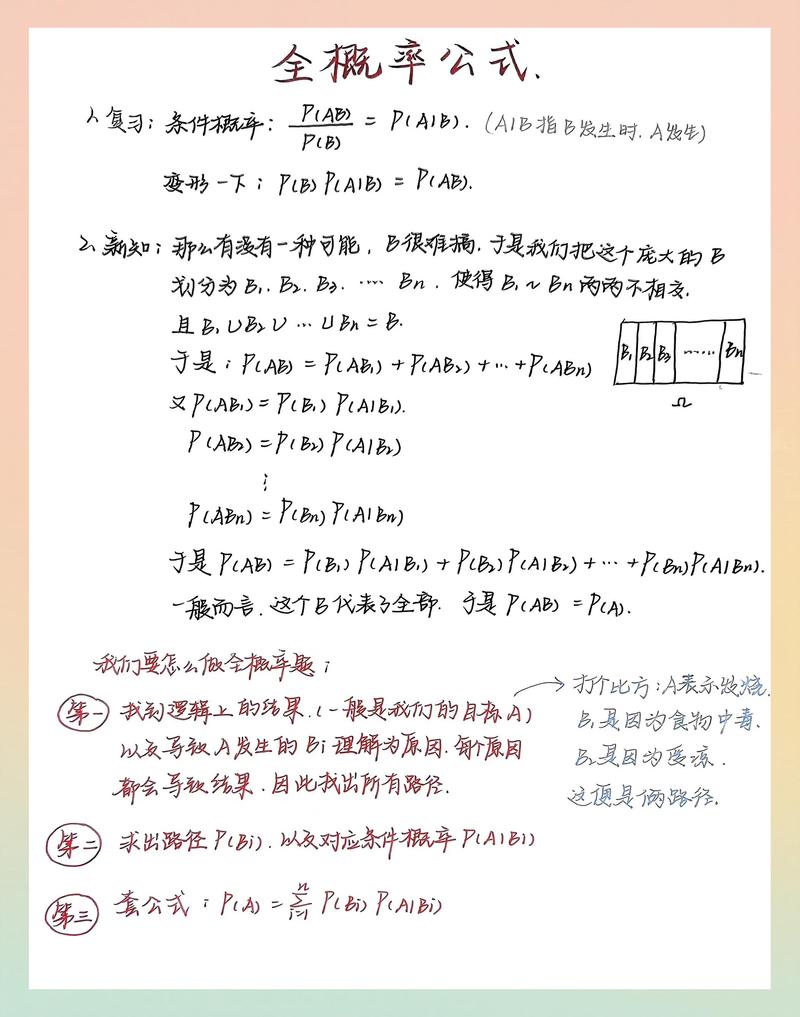 背手概率的随机性图标