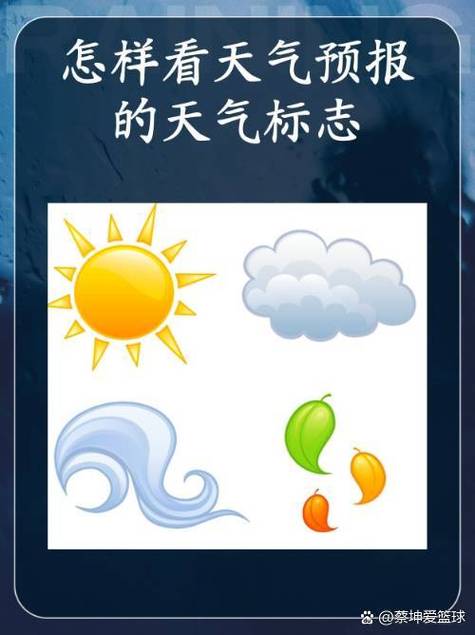 简单天气不能提现截图