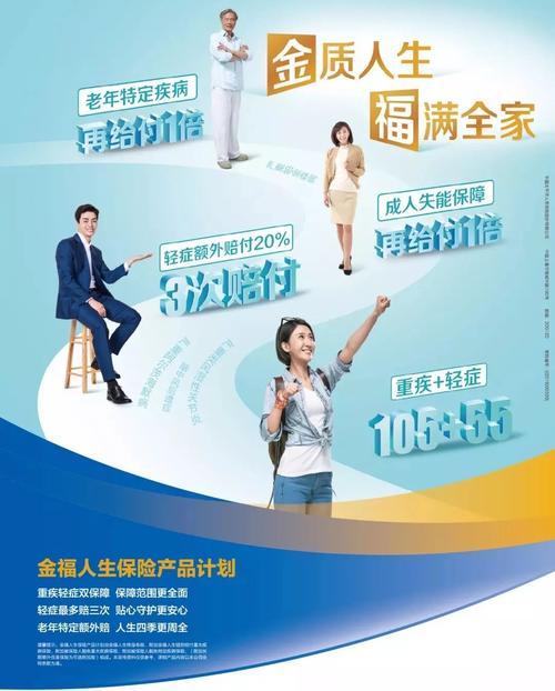 金福人生怎么返还图标