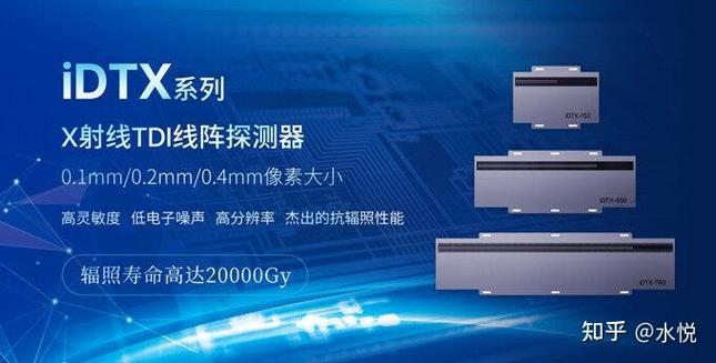 怎么查id位置图标