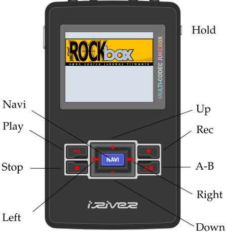 rockbox中文论坛图标