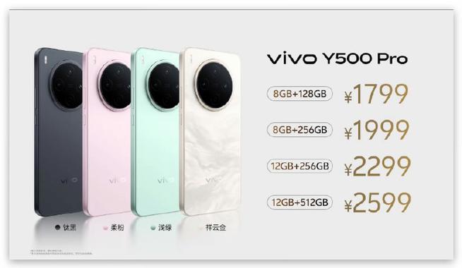 vivo最新款的价格图标