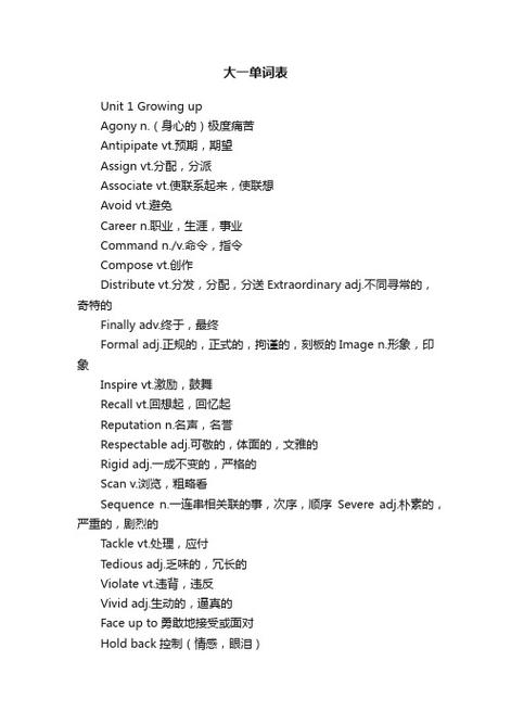 大一英语总结英文版截图
