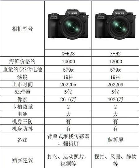 富士相机怎么用截图