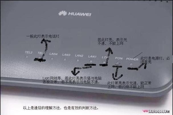 华为无线网卡绿灯闪烁图标