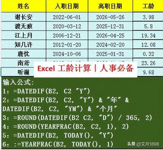 入职日期算工龄公式图标