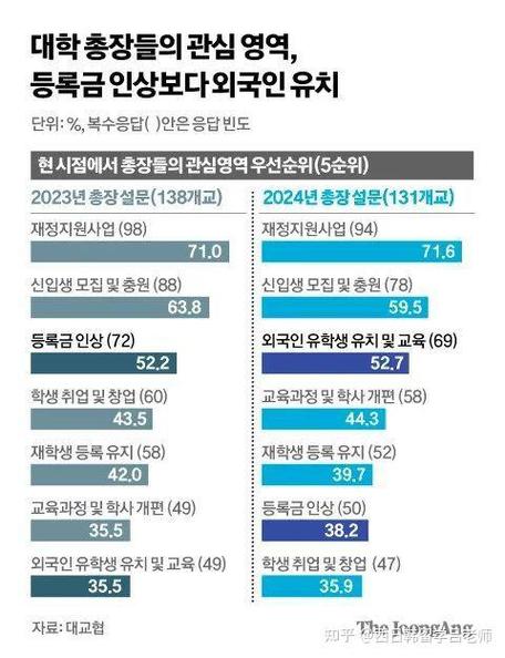 釜山中国人多吗截图