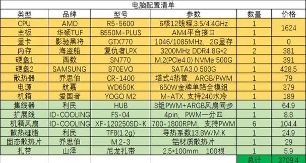 台式机组装注意事项截图