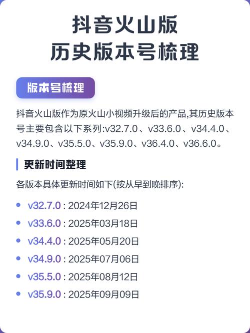 抖音火山版老旧历史版本大全图标