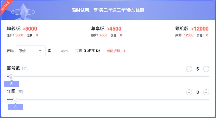 网易邮箱会员多少钱一个月图标