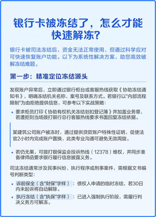 银行卡异常冻结多久可以自动解除图标