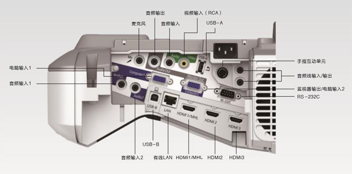 投影仪需要插网线吗截图