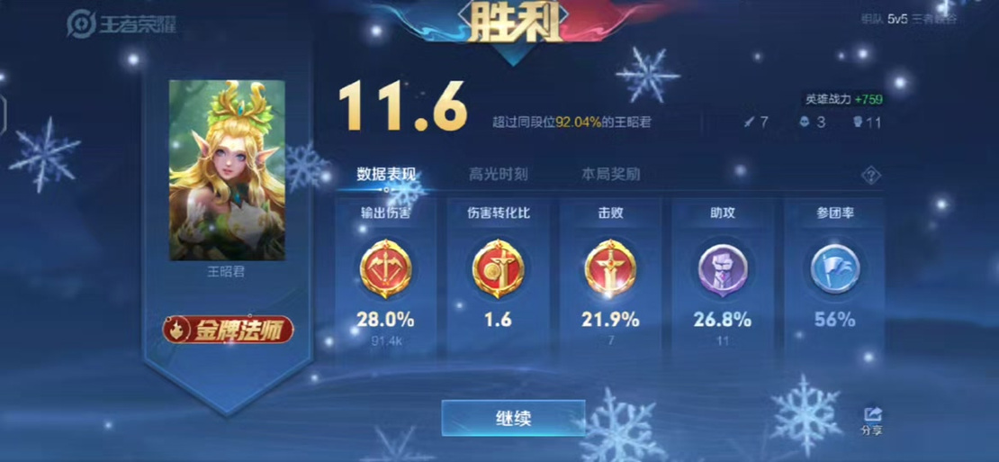 王者荣耀伤害转化比有什么用图标