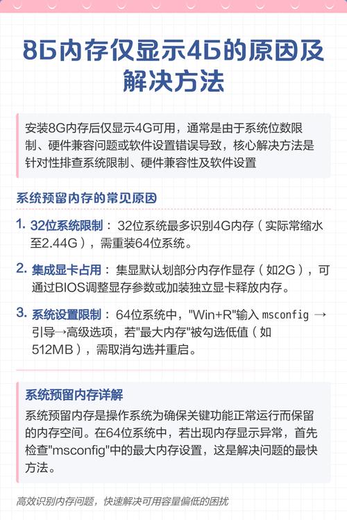 没4g了是什么原因图标