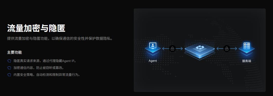 zero软件发布官网图标