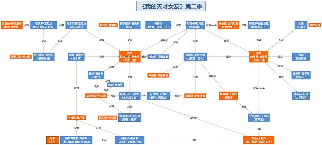 小天才电话手表能加好友吗缩略图