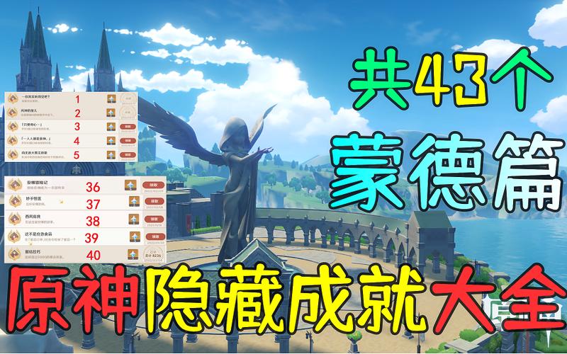 原神蒙德所有隐藏成就图标