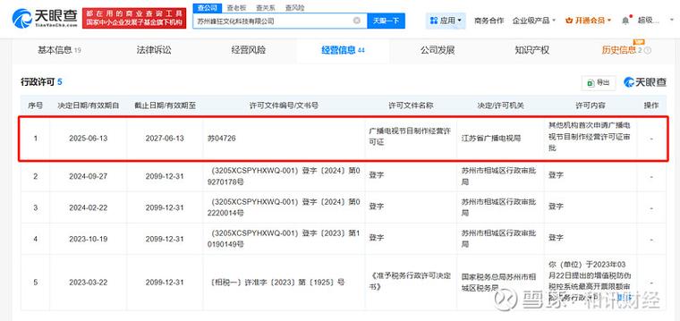 免费查询个人名下公司图标