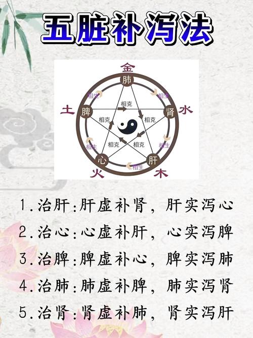 从玄学解释拉肚子图标