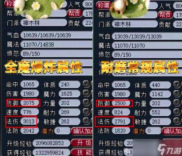 梦幻龙宫法宝搭配推荐图标