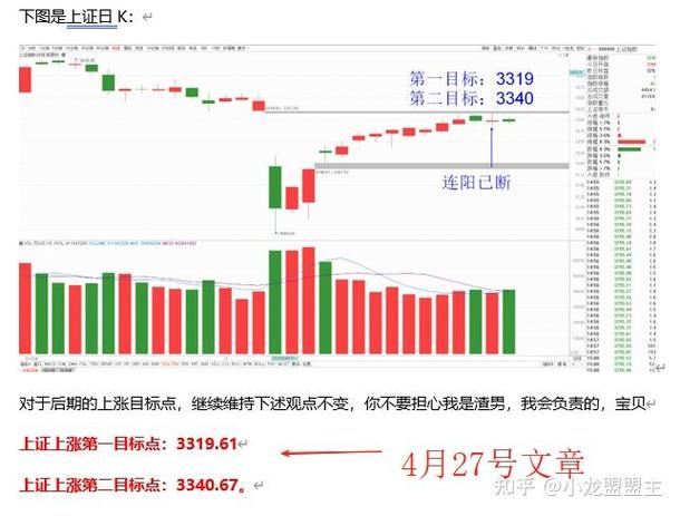 大盘狂跌的原因今天截图