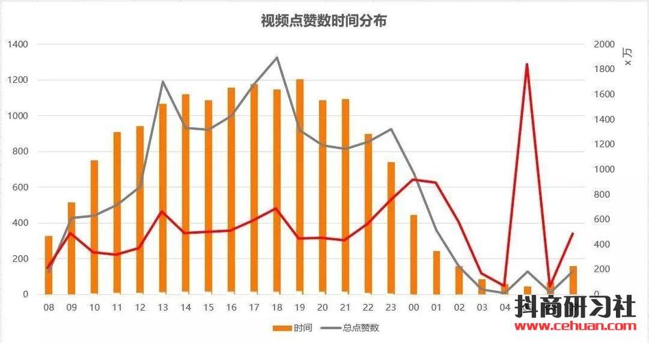 抖音短视频视频比例图标