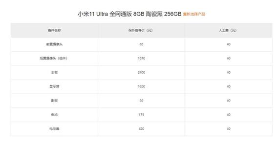 小米11ultra维修价格表图标