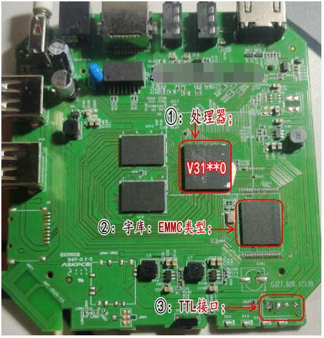 hi3798救砖固件图标