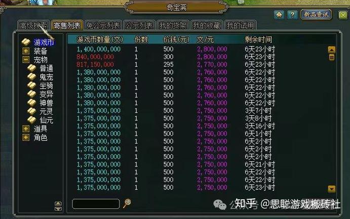 问道经典服冲级攻略图标